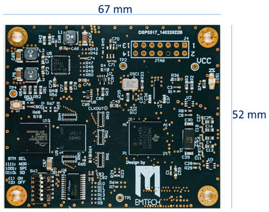 OpenEdgePMU: An Open PMU Architecture with Edge Processing for Future Resilient Smart Grids