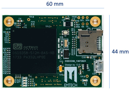 OpenEdgePMU: An Open PMU Architecture with Edge Processing for Future Resilient Smart Grids
