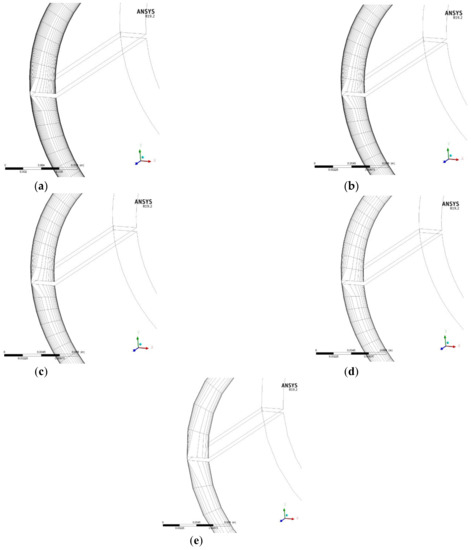 Numerical Analysis of Heat Transfer within a Rotary Multi-Vane Expander