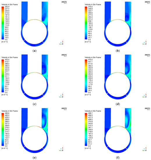 Numerical Analysis of Heat Transfer within a Rotary Multi-Vane Expander