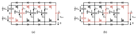 Validation of the Quasi-Two-Level Operation for a Flying Capacitor ...