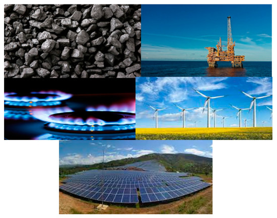 Energies Free Full Text Algorithm For Energy Resource Selection Using Priority Degree Based