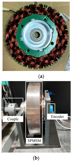 Design and Implementation of Predictive Controllers for a 36-Slot 12-Pole Outer-Rotor SPMSM ...