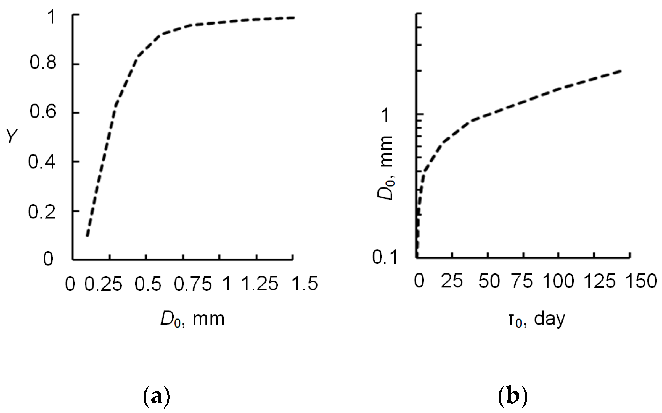 Energies | Free Full-Text | Gas Hydrates: Applications and Advantages