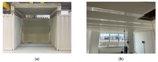 Energies | Free Full-Text | Development and Verification of Novel ...