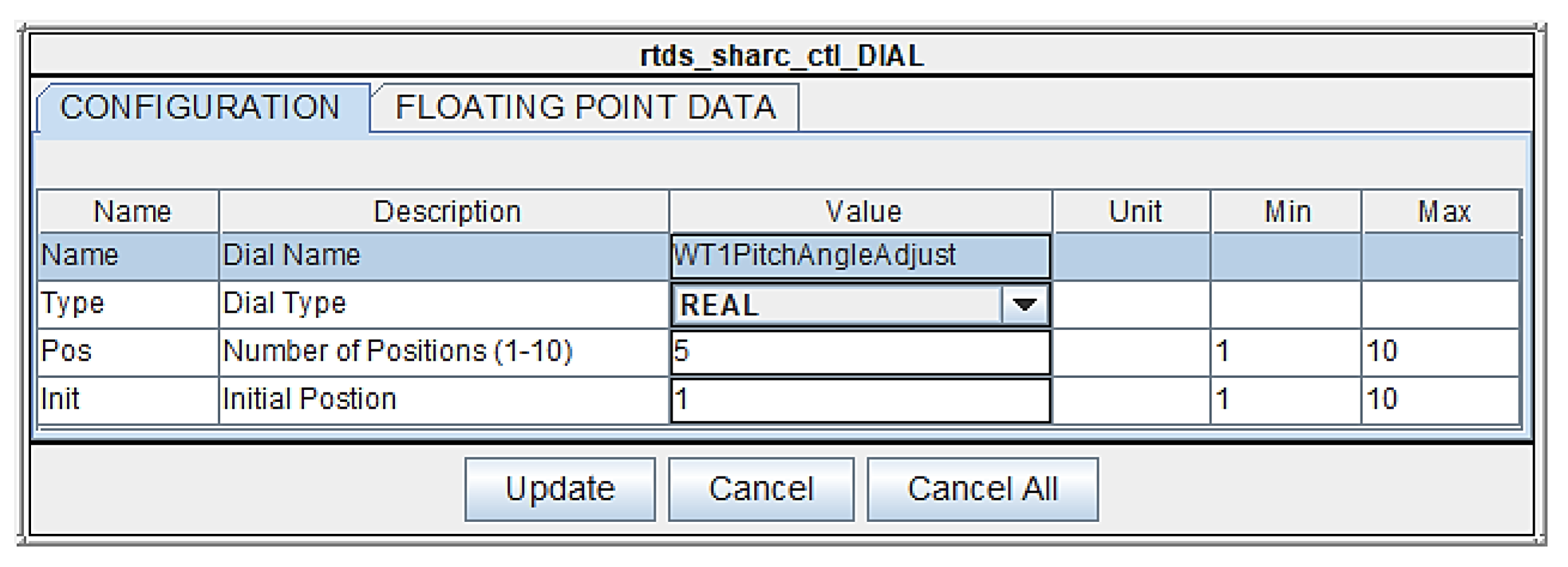 Modeling and Simulation of a Large-Scale Wind Power Plant Considering Grid Code Requirements