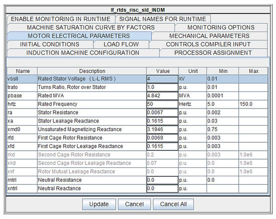Modeling and Simulation of a Large-Scale Wind Power Plant Considering Grid Code Requirements