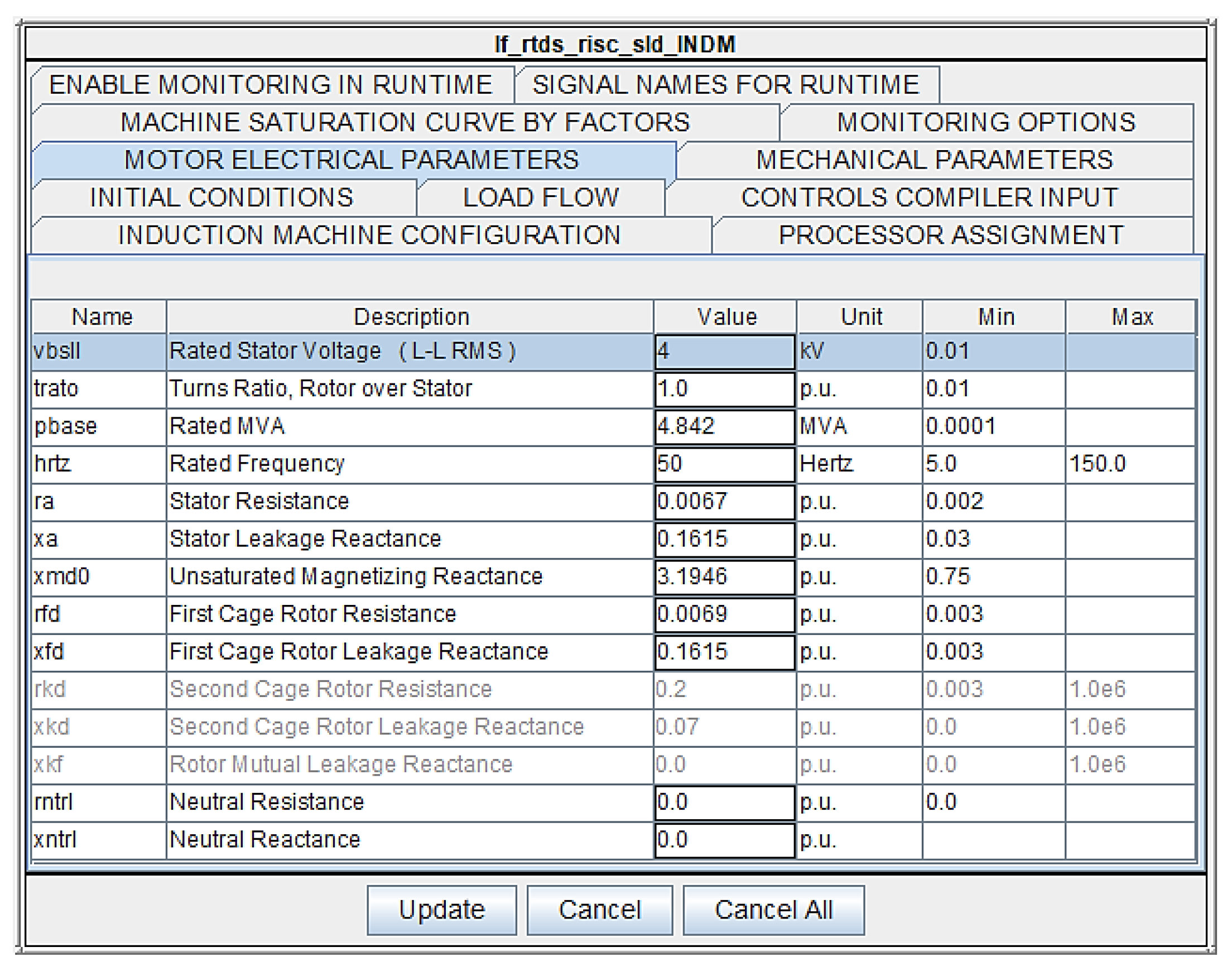 Modeling and Simulation of a Large-Scale Wind Power Plant Considering Grid Code Requirements