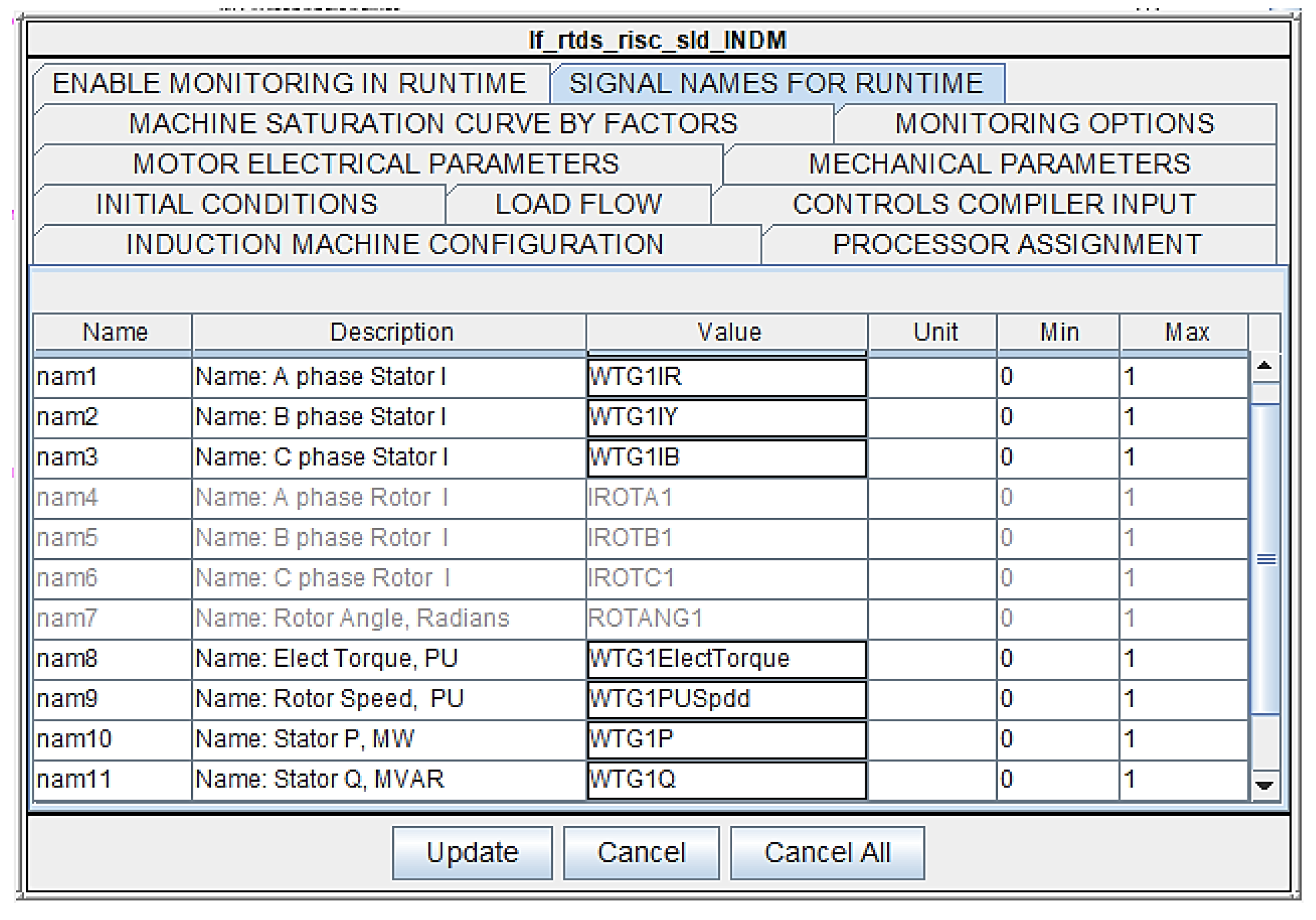 Modeling and Simulation of a Large-Scale Wind Power Plant Considering Grid Code Requirements