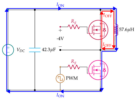 Design and Implementation of a Paralleled Discrete SiC MOSFET Half-Bridge Circuit with an ...