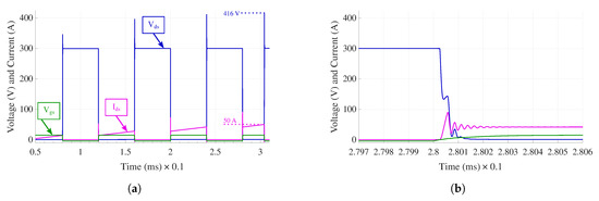 Design and Implementation of a Paralleled Discrete SiC MOSFET Half ...