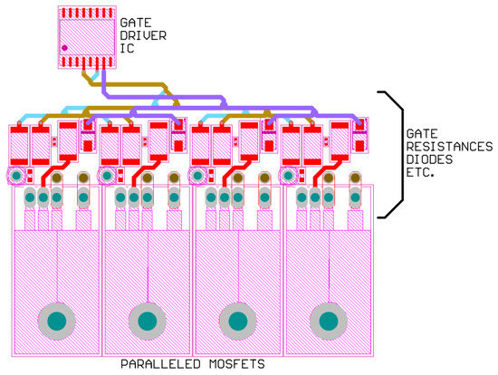 Design and Implementation of a Paralleled Discrete SiC MOSFET Half ...