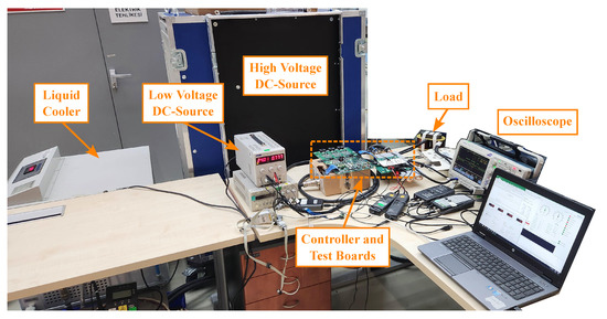 Design and Implementation of a Paralleled Discrete SiC MOSFET Half ...