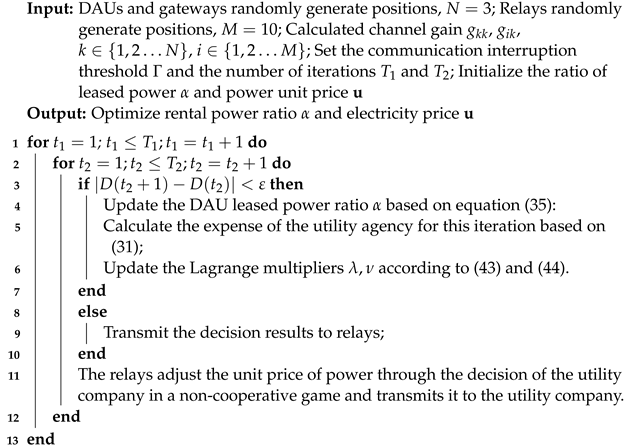A New Distributed Robust Power Control for Two-Layer Cooperative Communication Networks in Smart ...
