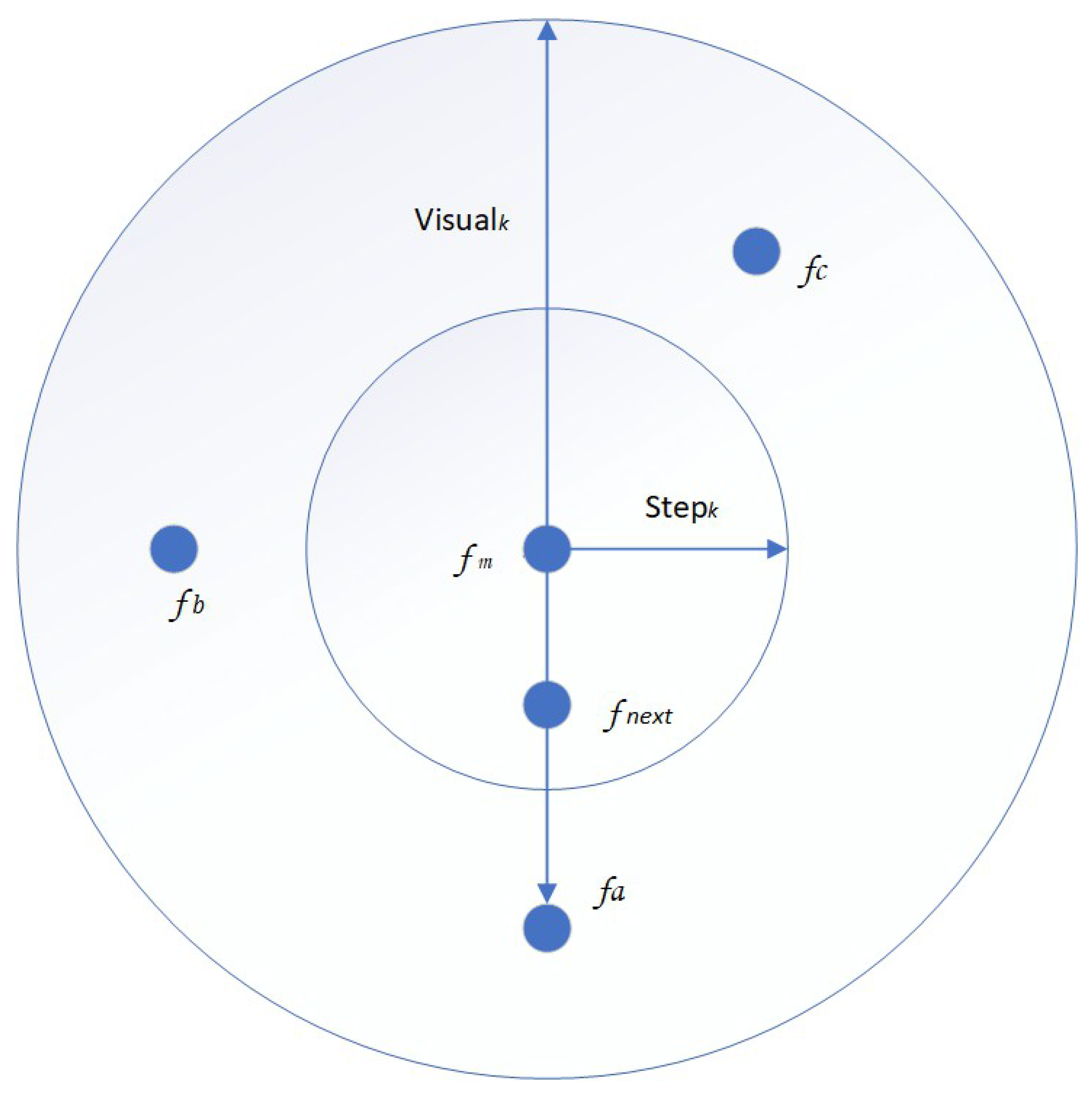Energies | Free Full-Text | A Partial Discharge Localization Method ...