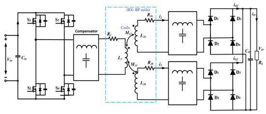 Inductive Wireless Power Transfer Systems for Low-Voltage and High ...