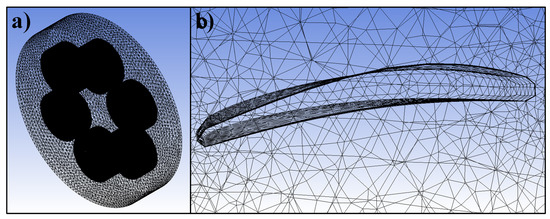 Design and Implementation of a Particulate Matter Measurement System ...
