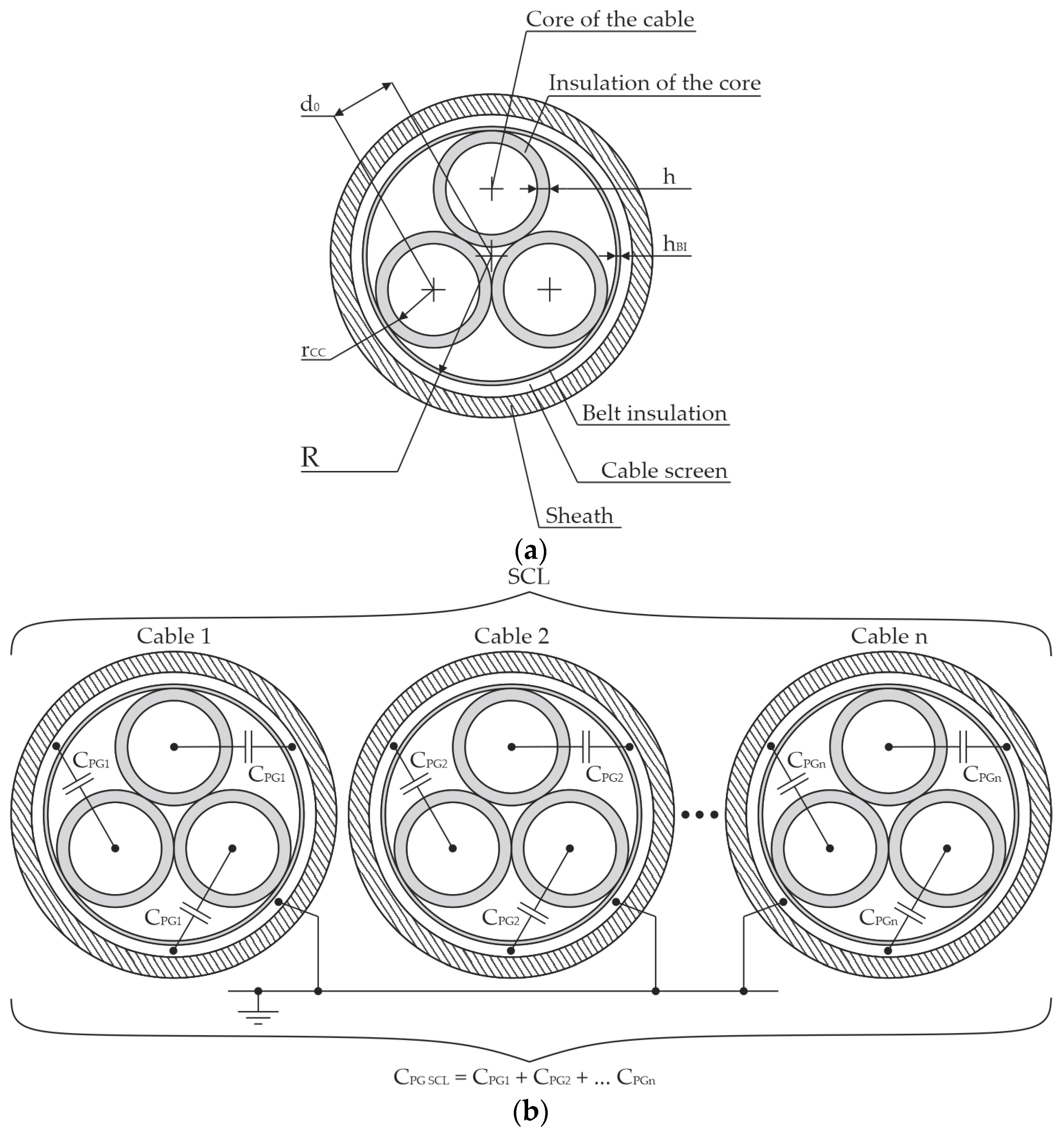 Evaluation of Electric Power Quality in the Ship-Integrated Electrical ...