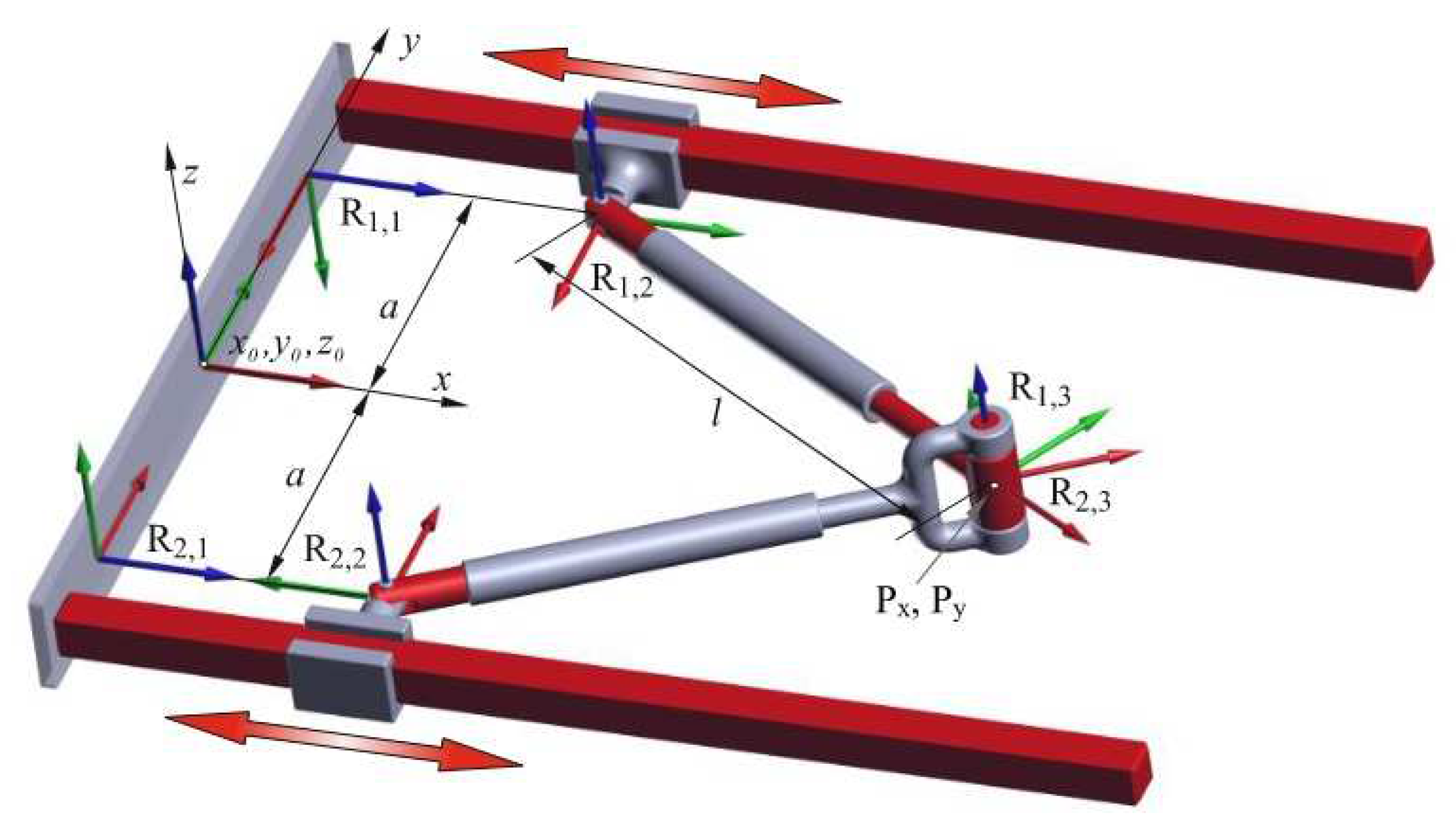 A Design of a 2 DoF Planar Parallel Manipulator with an Electro-Pneumatic Servo-Drive—Part 2