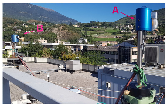 Characterisation and Field Test of a Simple AvaSpec Array ...