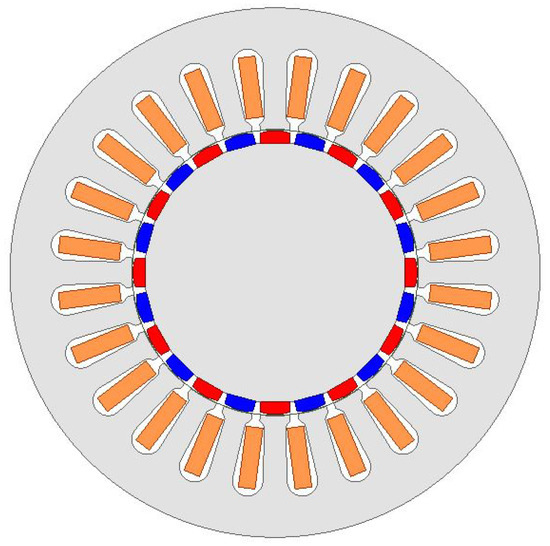 Analysis of the Impact of Design Parameters on the Power Density of the ...