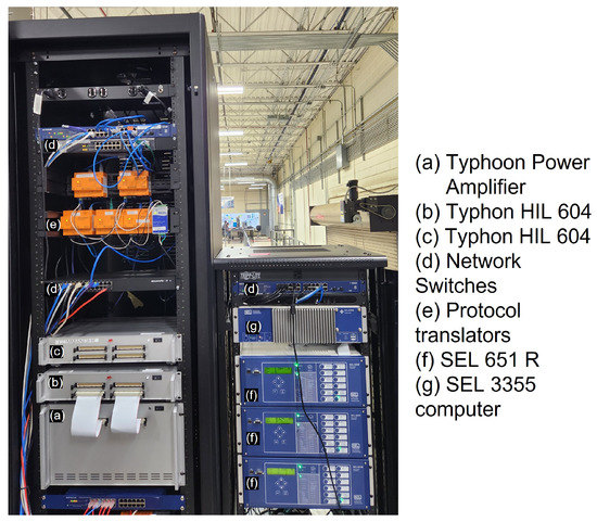 Distributed Energy Management for Networked Microgrids with Hardware-in-the-Loop Validation