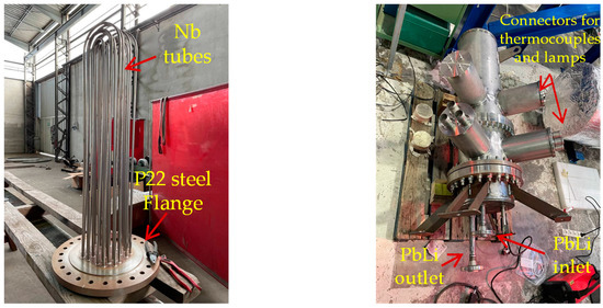 Tritium Extraction from Lithium–Lead Eutectic Alloy: Experimental ...