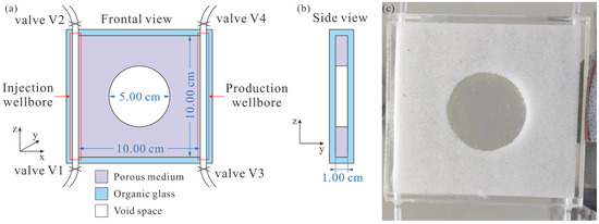 Directional Dependency of Relative Permeability in Vugular Porous ...