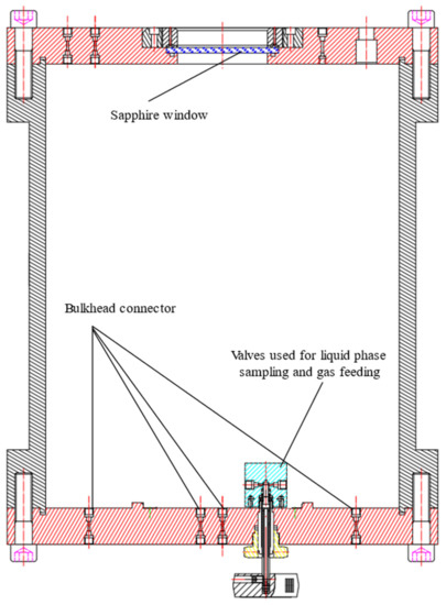 Design of a Device and System to Study the Liquid–Solid-Phase ...