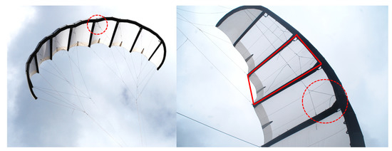 Fast Aero-Structural Model of a Leading-Edge Inflatable Kite