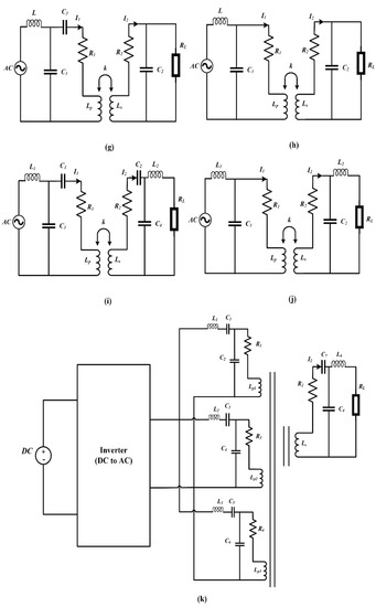 Wireless Power Transfer in Electric Vehicles: A Review on Compensation Topologies, Coil ...