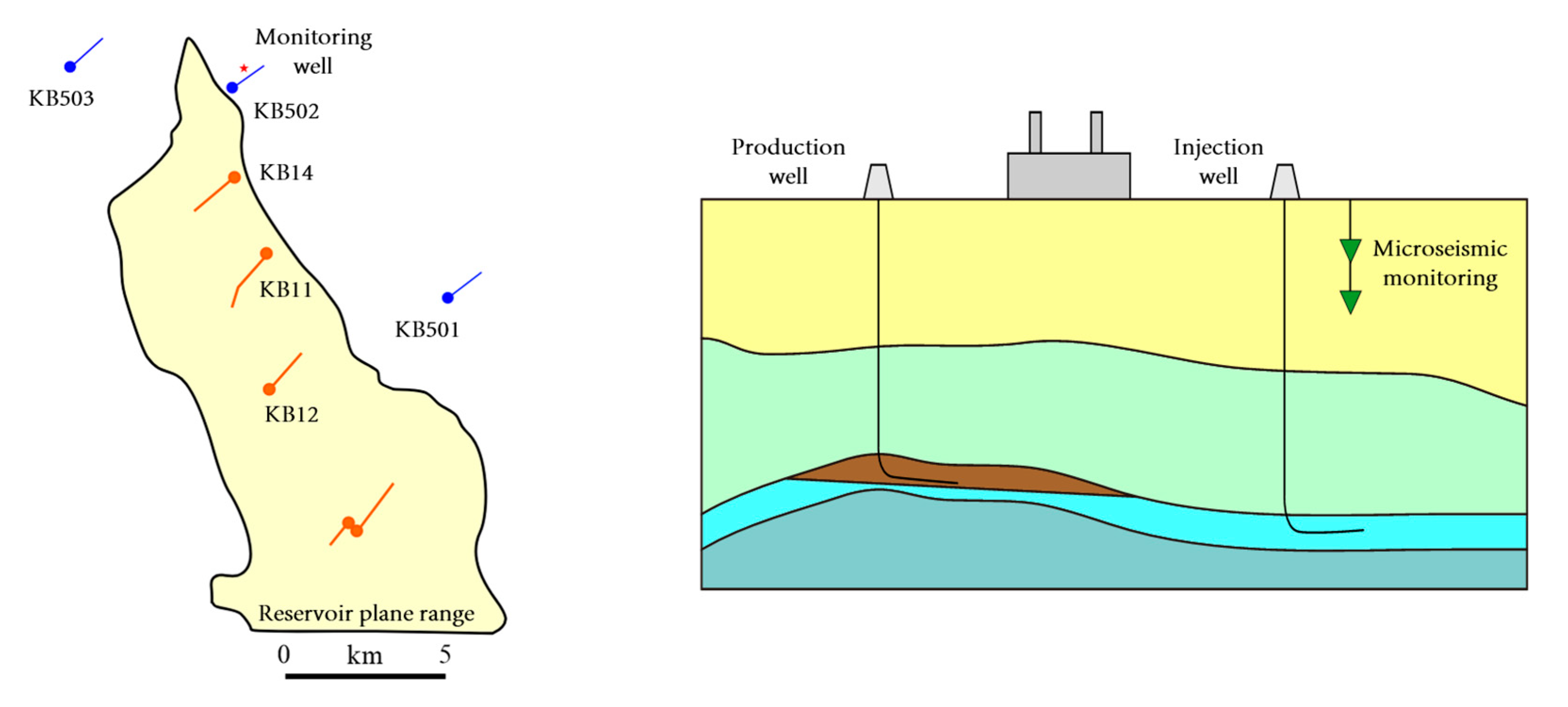 Microseismic Monitoring Technology Developments and Prospects in CCUS ...