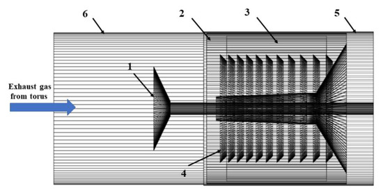Design and Analysis of the Inlet Valve for the CFETR Torus Cryopump