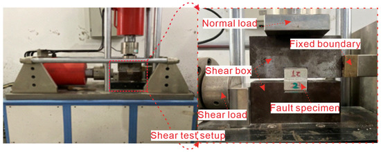 Experimental Study of the Shear Characteristics of Fault Filled with ...