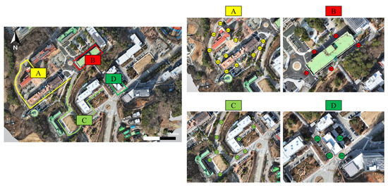 Rapid and Effective Technology Development for 3D-Model-Based Solar ...