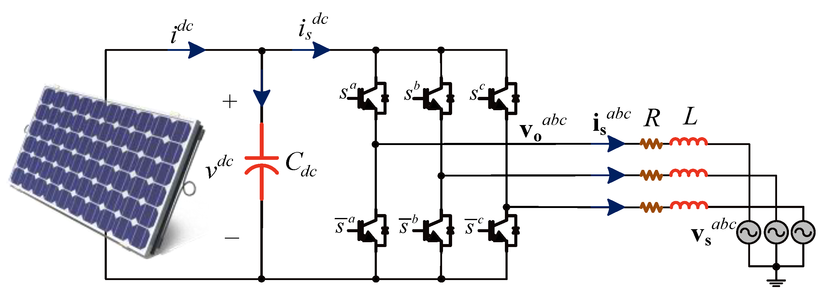 Extended Operating Region Algorithm for PV Array Connected to ...