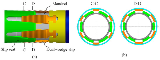 Study on Surface Configurations and Force Transfer Mechanism of Dual ...