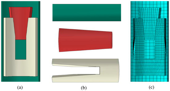 Study on Surface Configurations and Force Transfer Mechanism of Dual ...