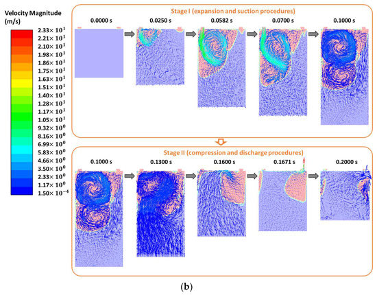 Effects of Liquid Density on the Gas-Liquid Interaction of the Ionic ...