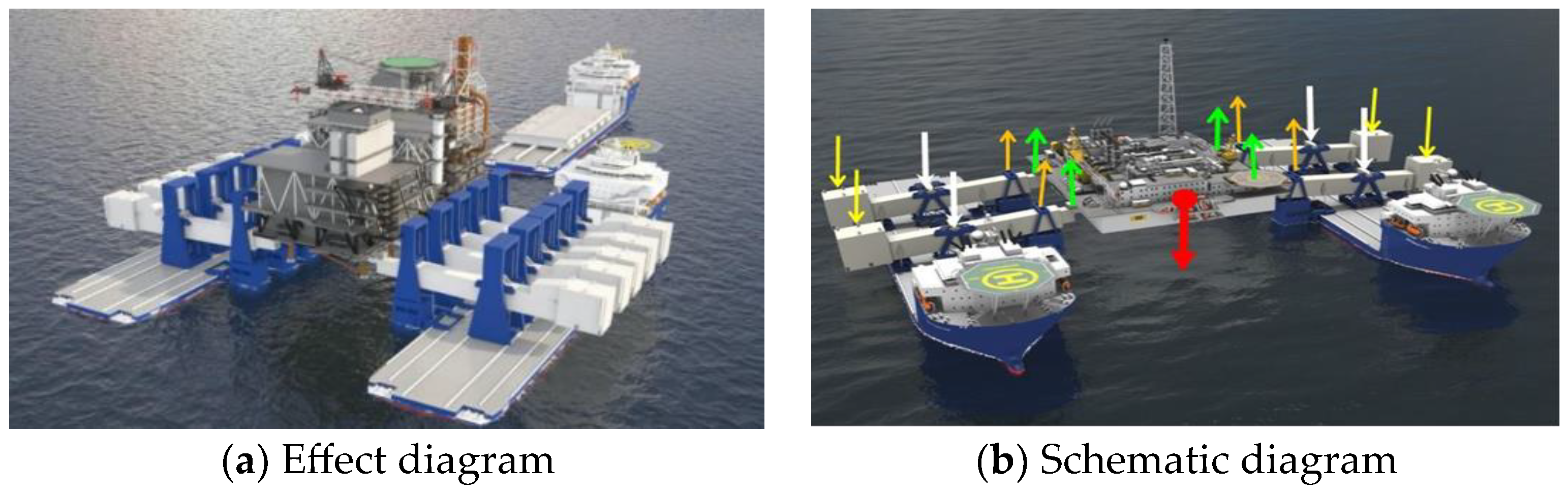 Experimental Research on Integrated Disassembly Equipment of Super ...