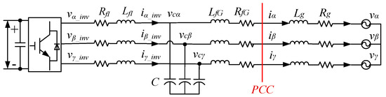 Grid Interconnection Modeling of Inverter Based Resources (IBR) Plant ...
