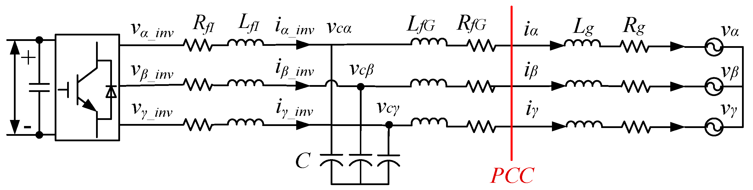 Grid Interconnection Modeling of Inverter Based Resources (IBR) Plant ...