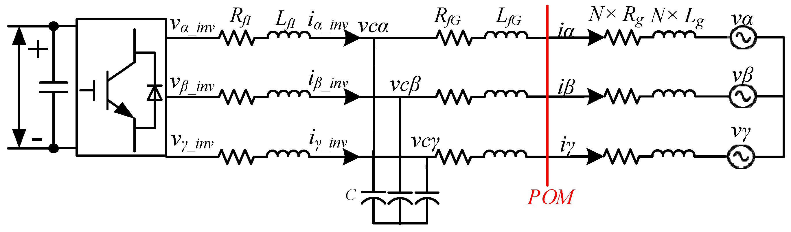 Grid Interconnection Modeling of Inverter Based Resources (IBR) Plant ...