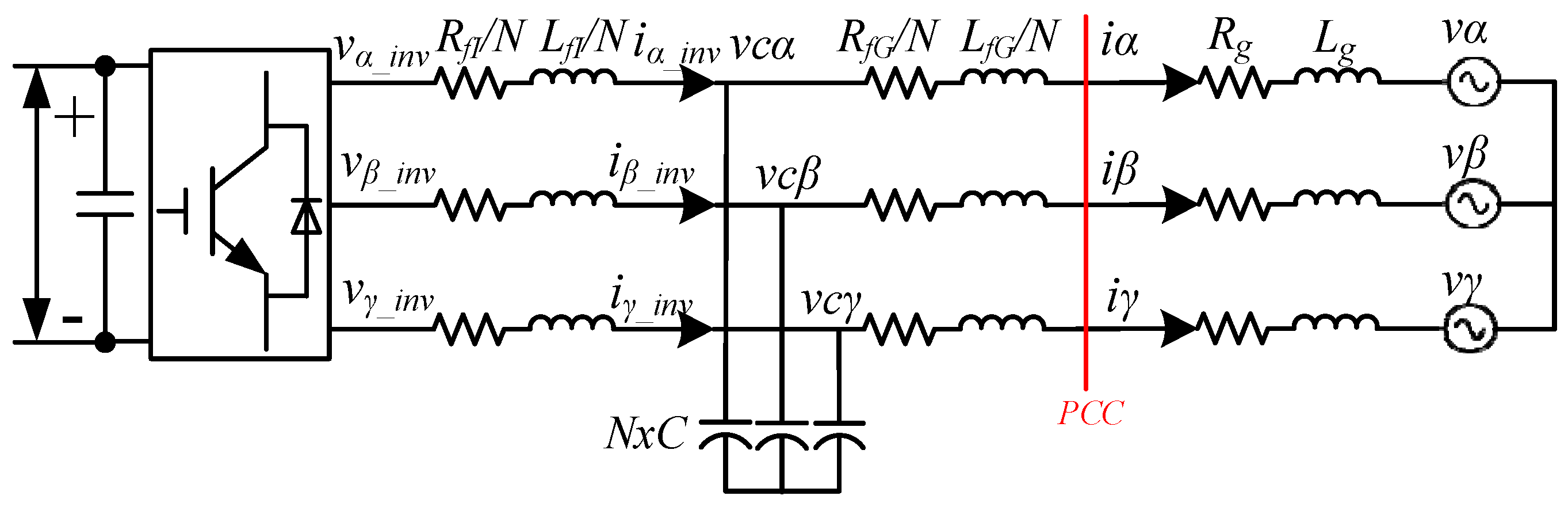 Grid Interconnection Modeling of Inverter Based Resources (IBR) Plant for Transient Analysis
