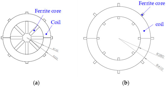 The Effect of Boost Coil and Alignment of Transmitting and Receiving ...