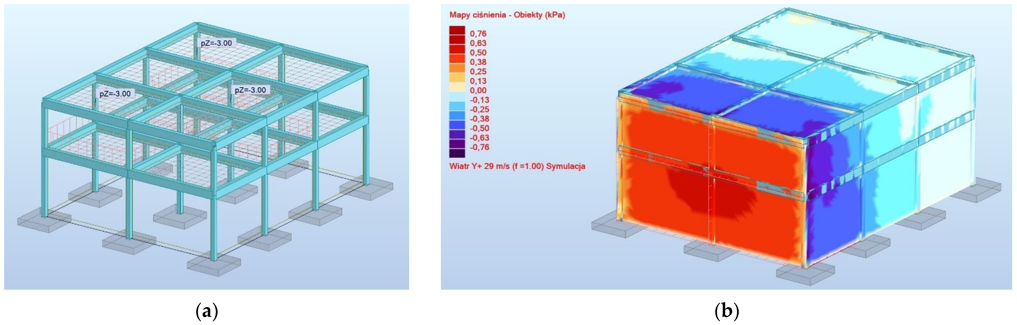 Effect of Concrete Mix Composition on Greenhouse Gas Emissions over the ...