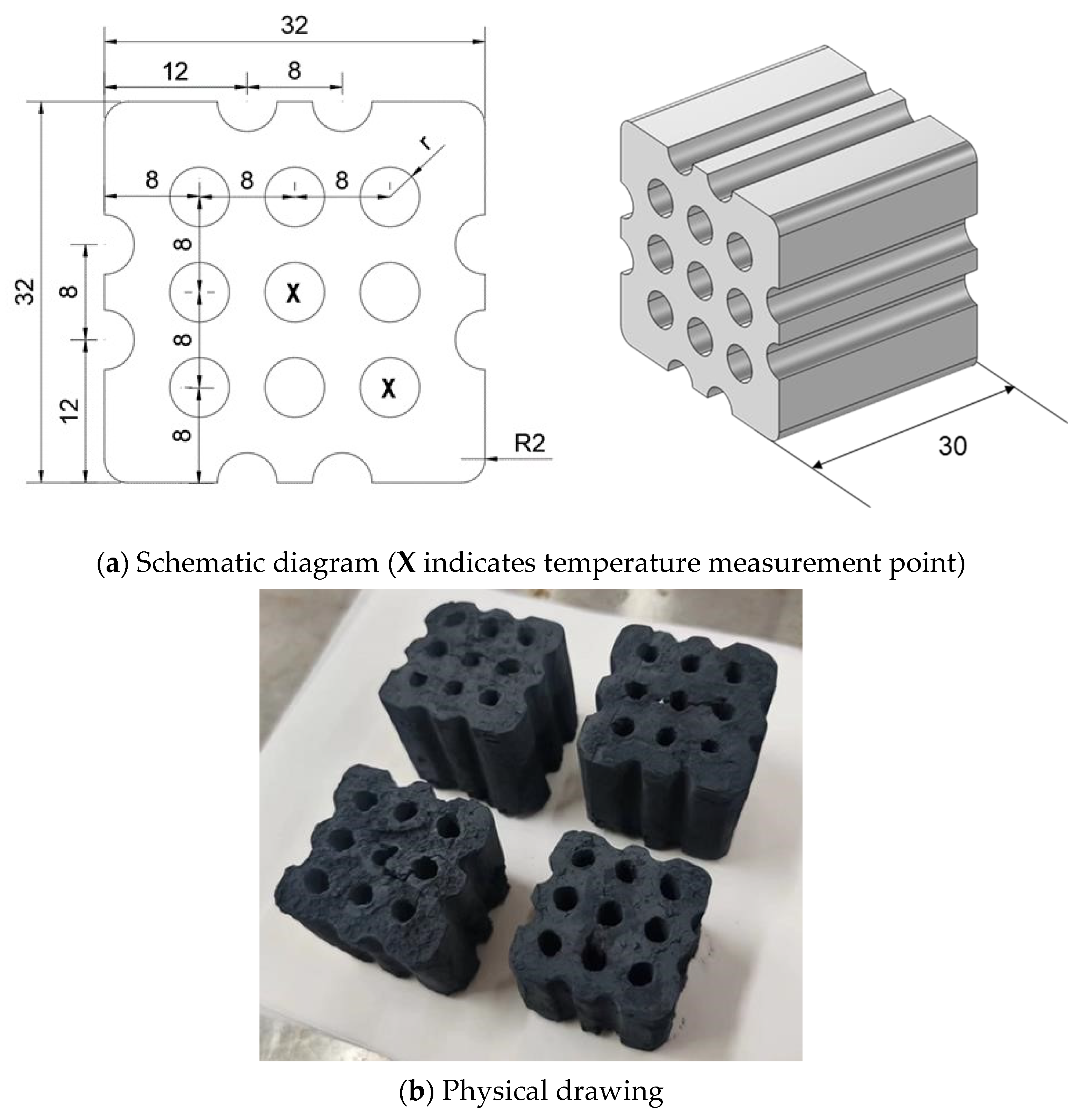 Kinetics and Structural Optimization of Cobalt-Oxide Honeycomb ...