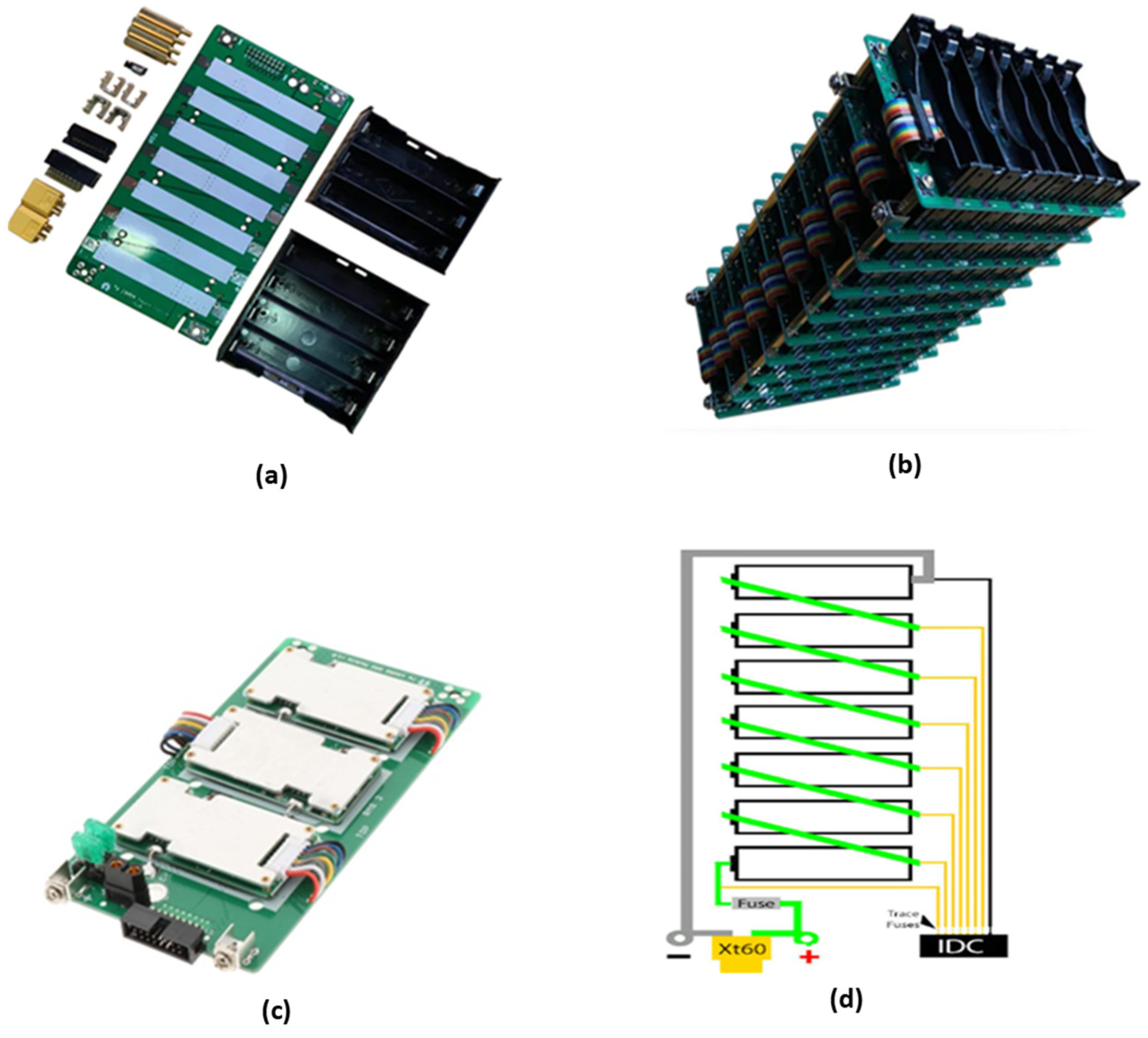 Energies | Free Full-Text | An Assessment of Energy Flexibility ...