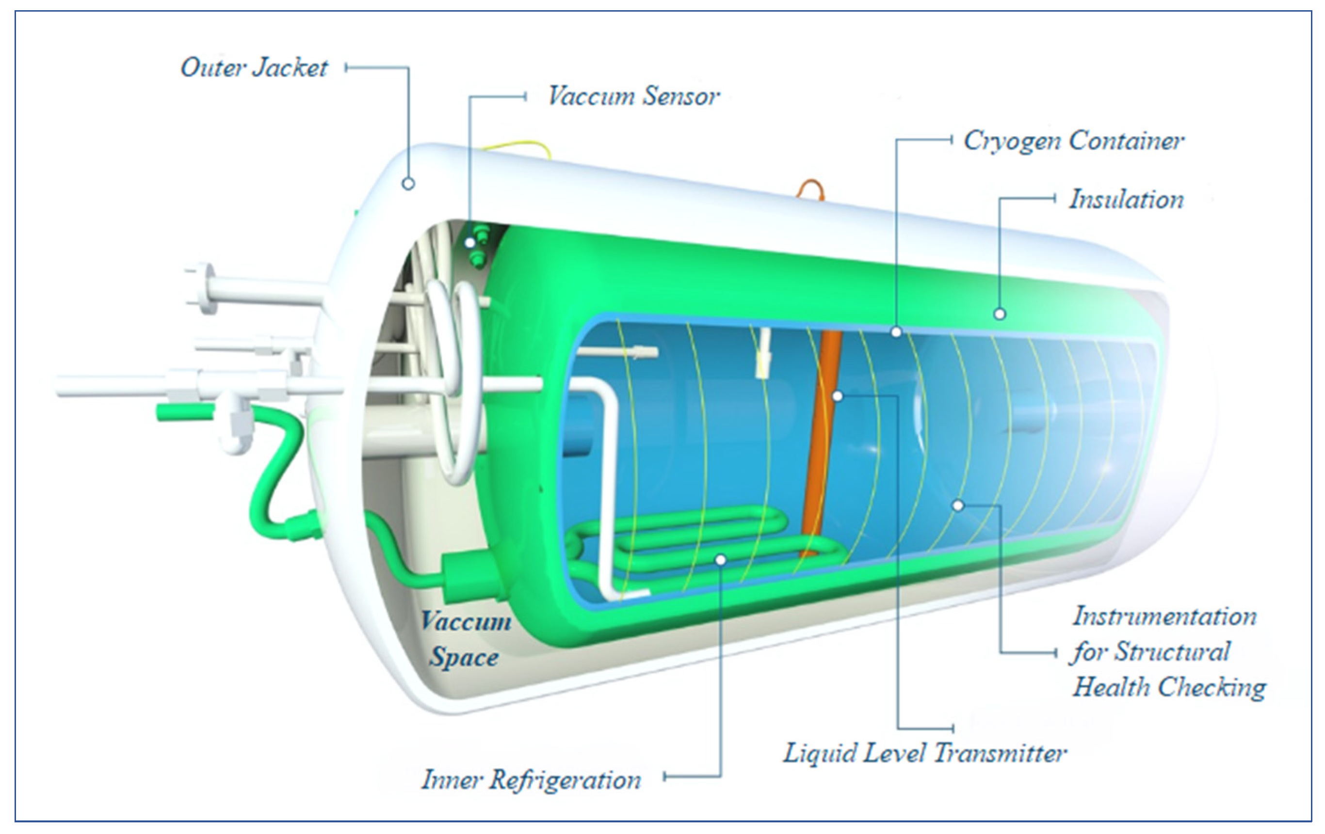 A Novel Analysis of Energy Density Considerations and Its Impacts on ...
