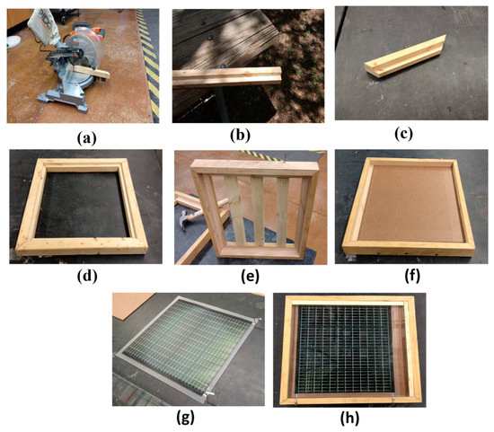 Development of a Photovoltaic-Based Module for Harvesting Solar Energy ...